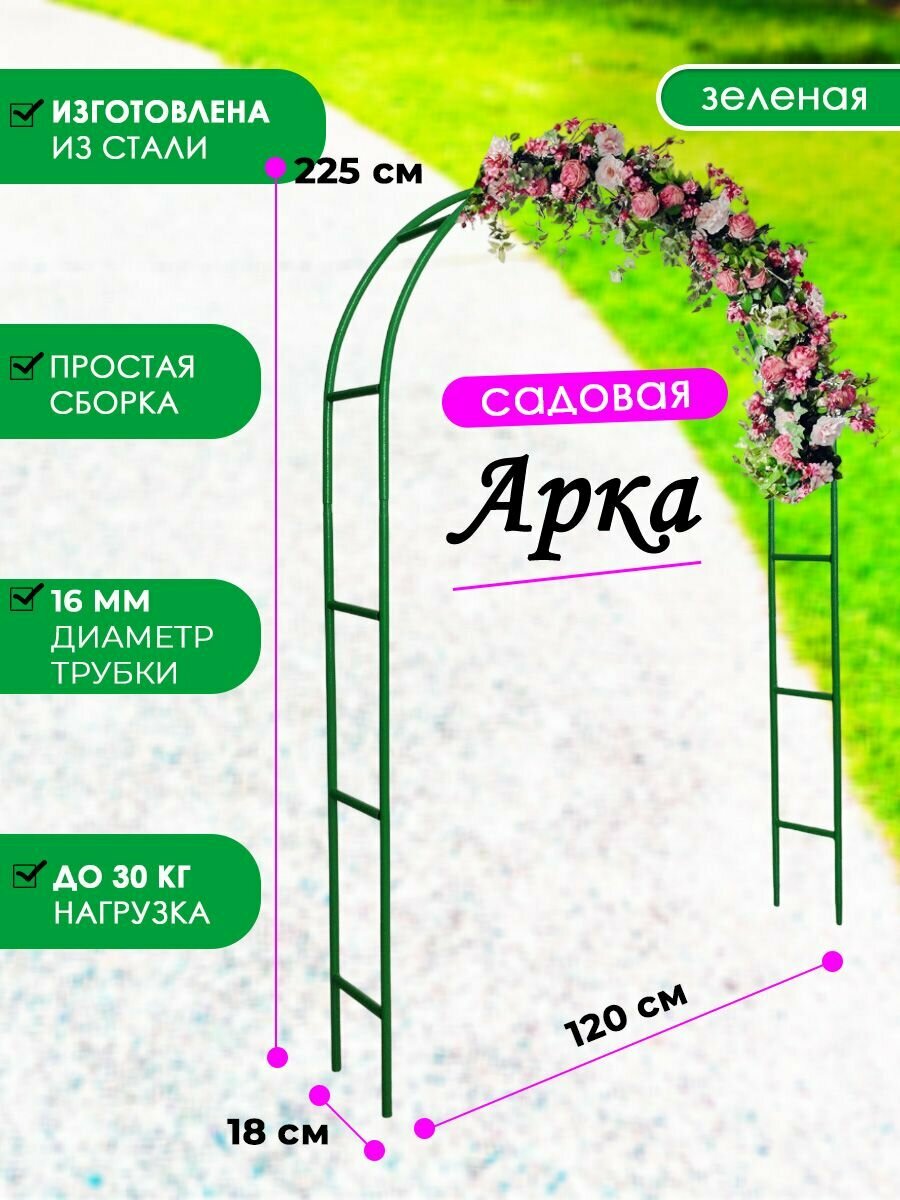 Арка садовая