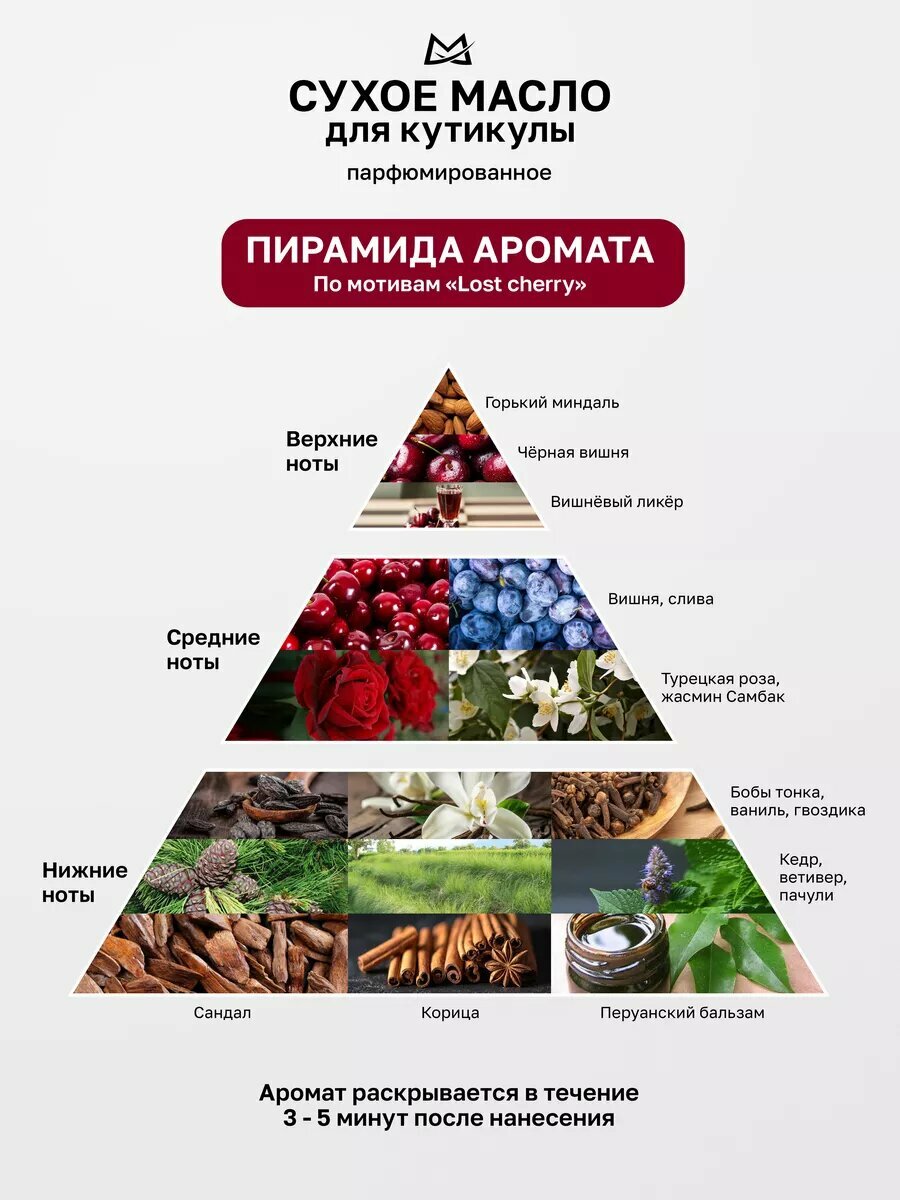 Сухое масло для кутикулы — фото 1