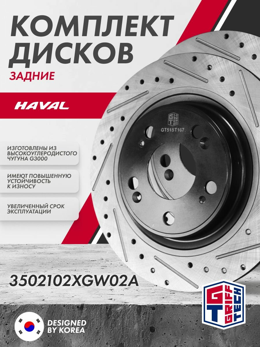 Диск тормозной 2ШТ GRIFF TECH Хавал Джолион 2WD задний 3502102XGW02A
