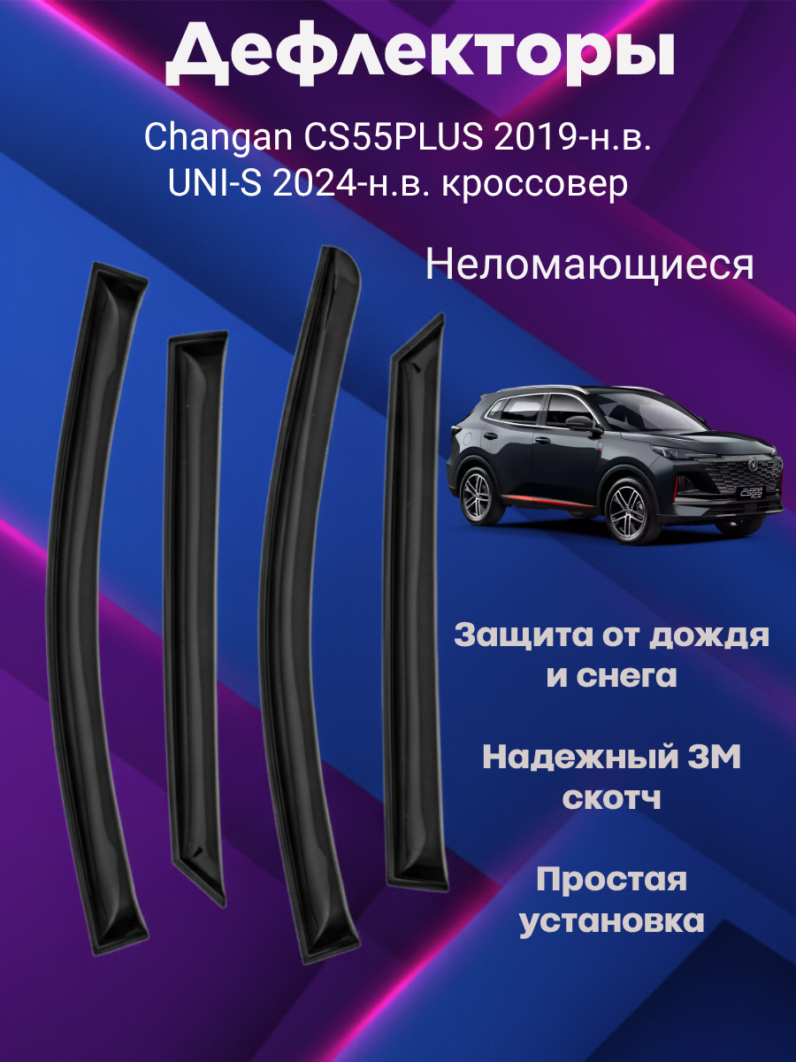Дефлекторы боковых окон Changan CS55PLUS 2019-н. в./UNI-S 2024-н. в. кроссовер Ветровики окон Чанган ЦС55Плюс, ЮНИ-С