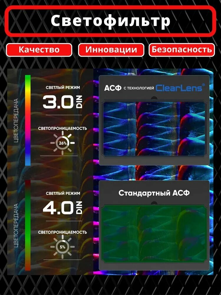 Маска сварщика — фото 1