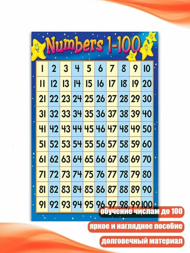 Обучающий плакат для дошкольников, обучающий числам 1-100 для дома, 30x42 см-13