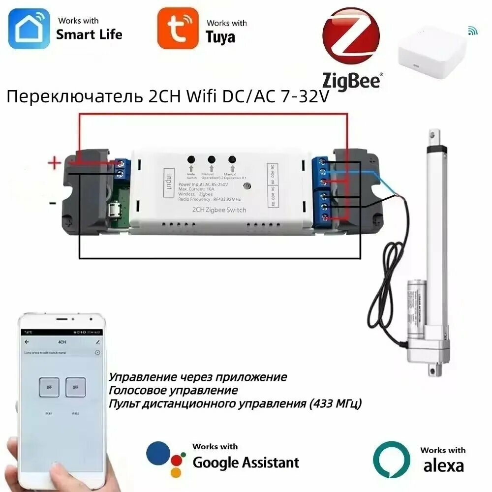 Умный выключатель Zigbee 2-канальным релейным модулем для управления воротами/гаражом