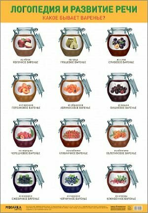 НаглядныеПособия Плакат. Логопедия и развитие речи. Какое бывает варенье? (340*490мм), (Мозаика-Синтез, 2023), Л
