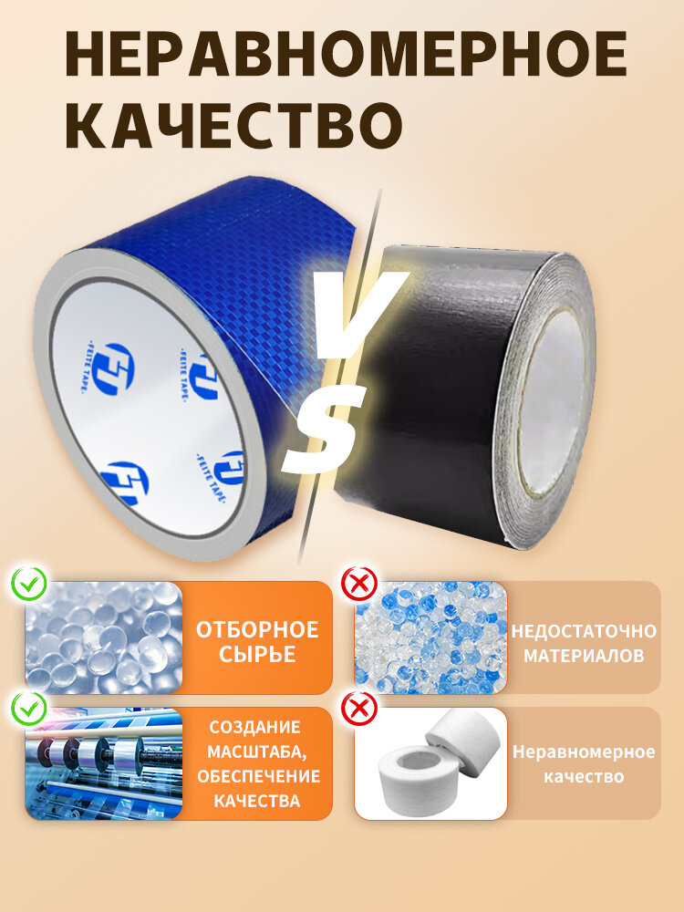 FEAT TAPE-Скотч для ремонта тентов тарпаулин, прозрачный, размер 6 см х 2 м /клейкая лента на тентовую ткань пвх, брезент оксфорд, палатку шатер, бассейн