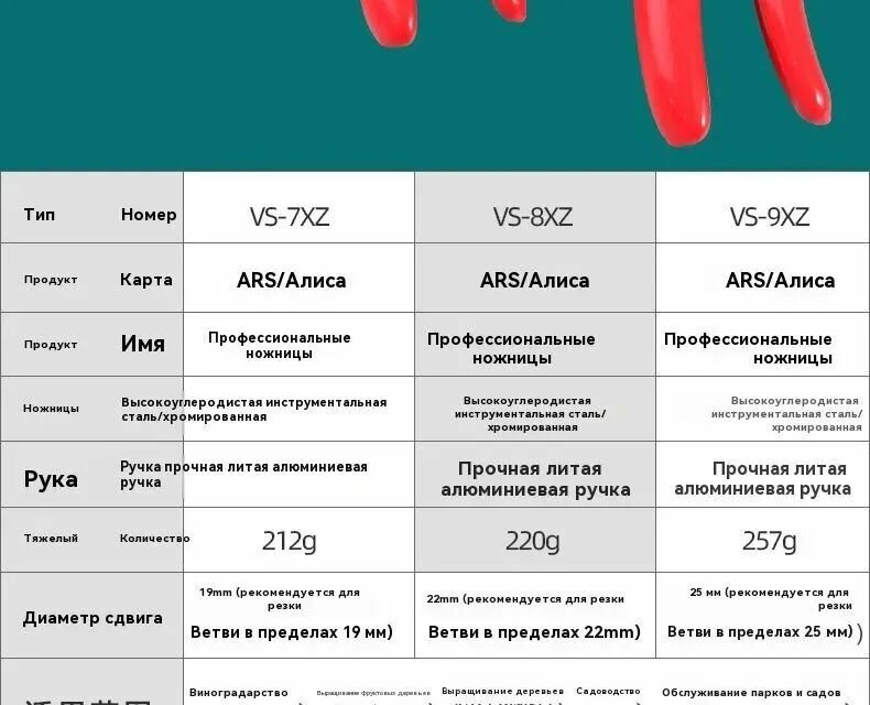 Ручной кусторез — фото 1