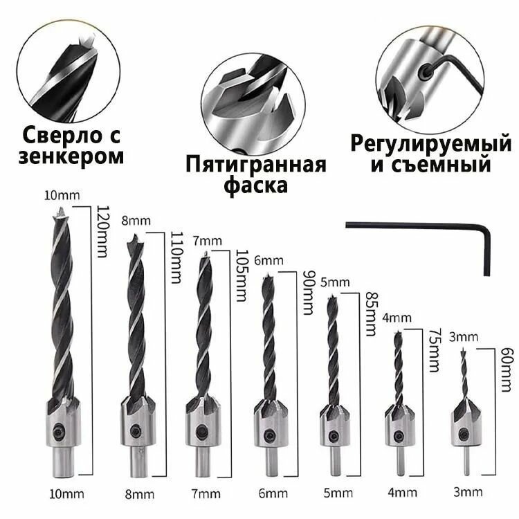 Сверло — фото 1