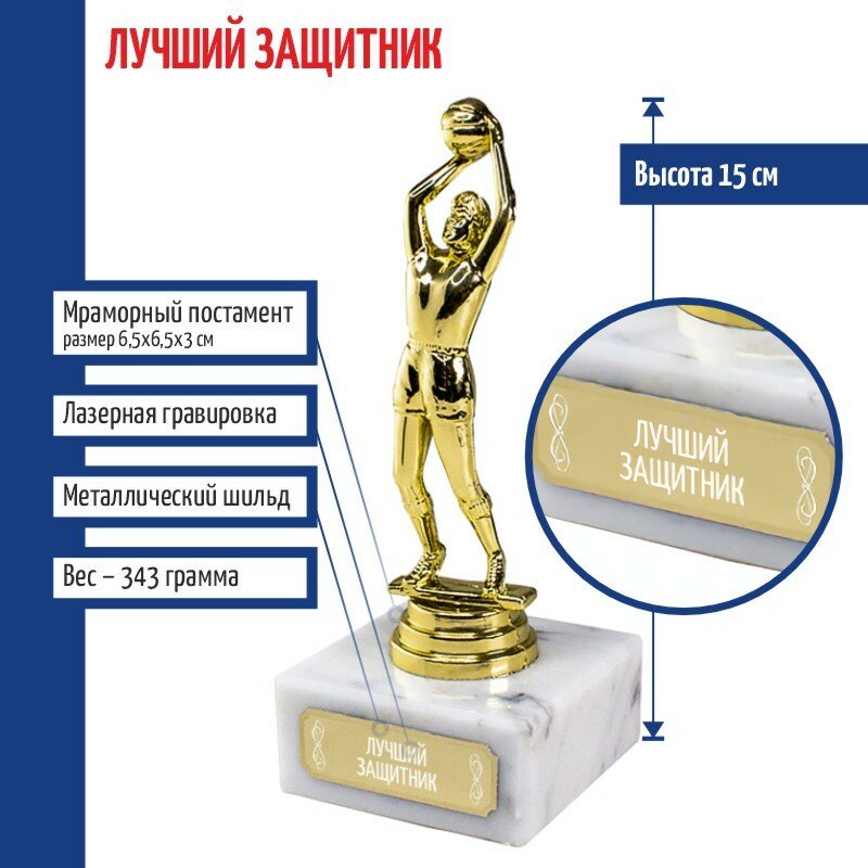 Статуэтка Баскетболист "Лучший защитник" на мраморном постаменте (15 см)