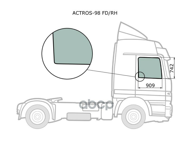 Стекло боковое опускное (Спереди/ Справа/ Цвет зеленый) Mercedes-Benz Actros 96- / Sisu 6x2 00- XYG арт. ACTROS-98 FD/RH