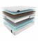 Матрас Materlux Lagos Multi 70х210 серии Light высота 22 см