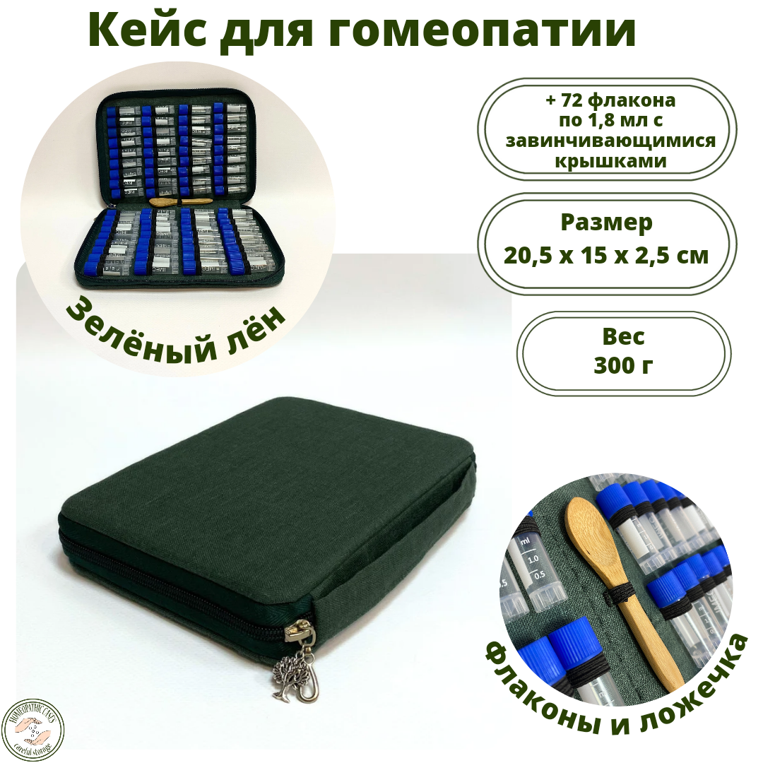 Гомеопатическая аптечка для хранения и транспортировки гомеопатических препаратов на 72 флакона по 1,8 см