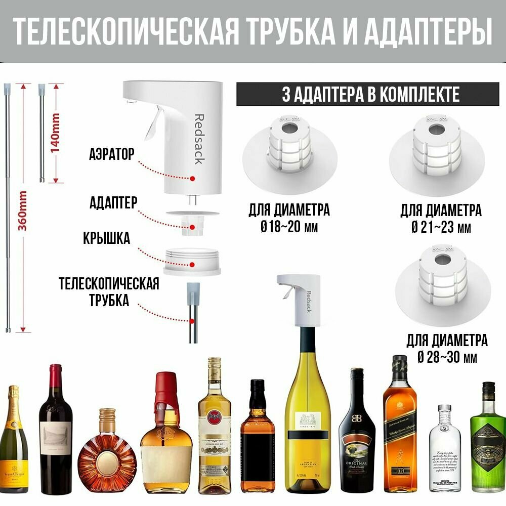 Аэратор для вина — фото 1