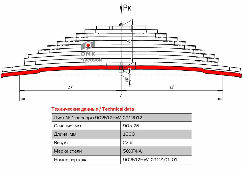 Лист №1 Рессора задняя для Howo 12 листов