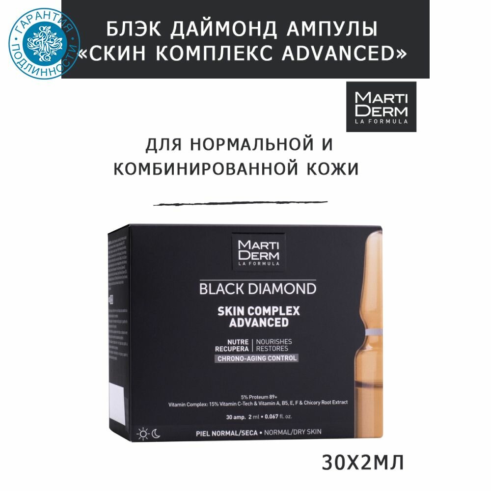 Сыворотка для лица