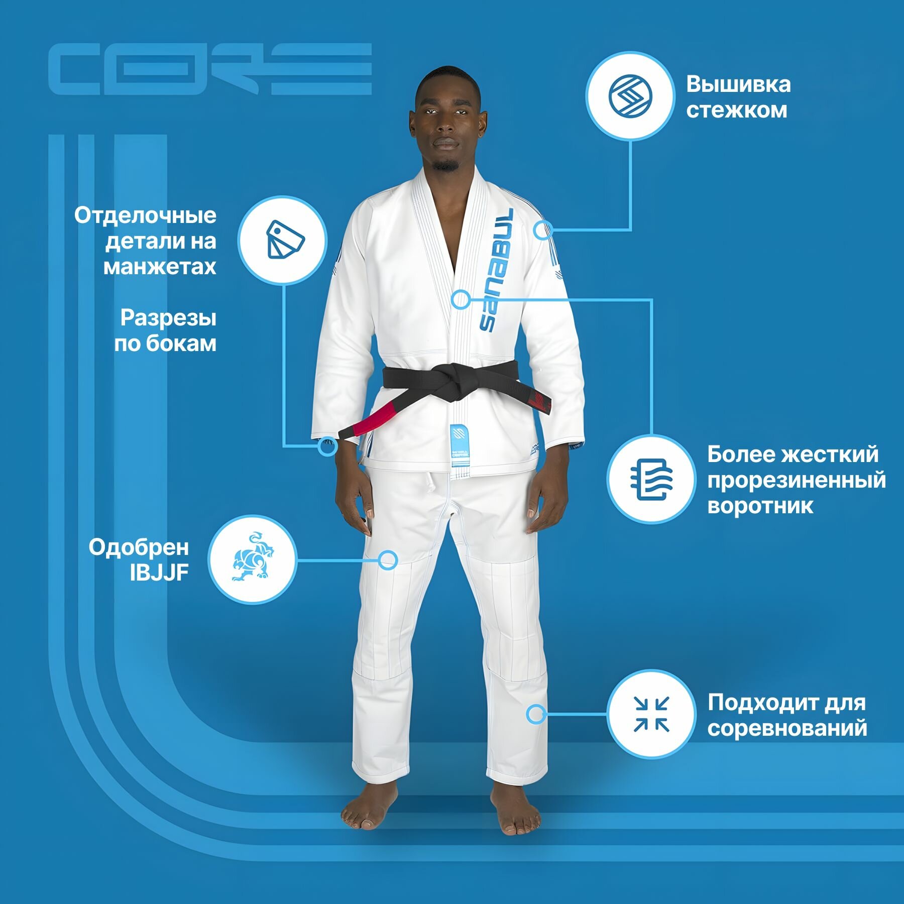 Кимоно для джиу-джитсу Core Series