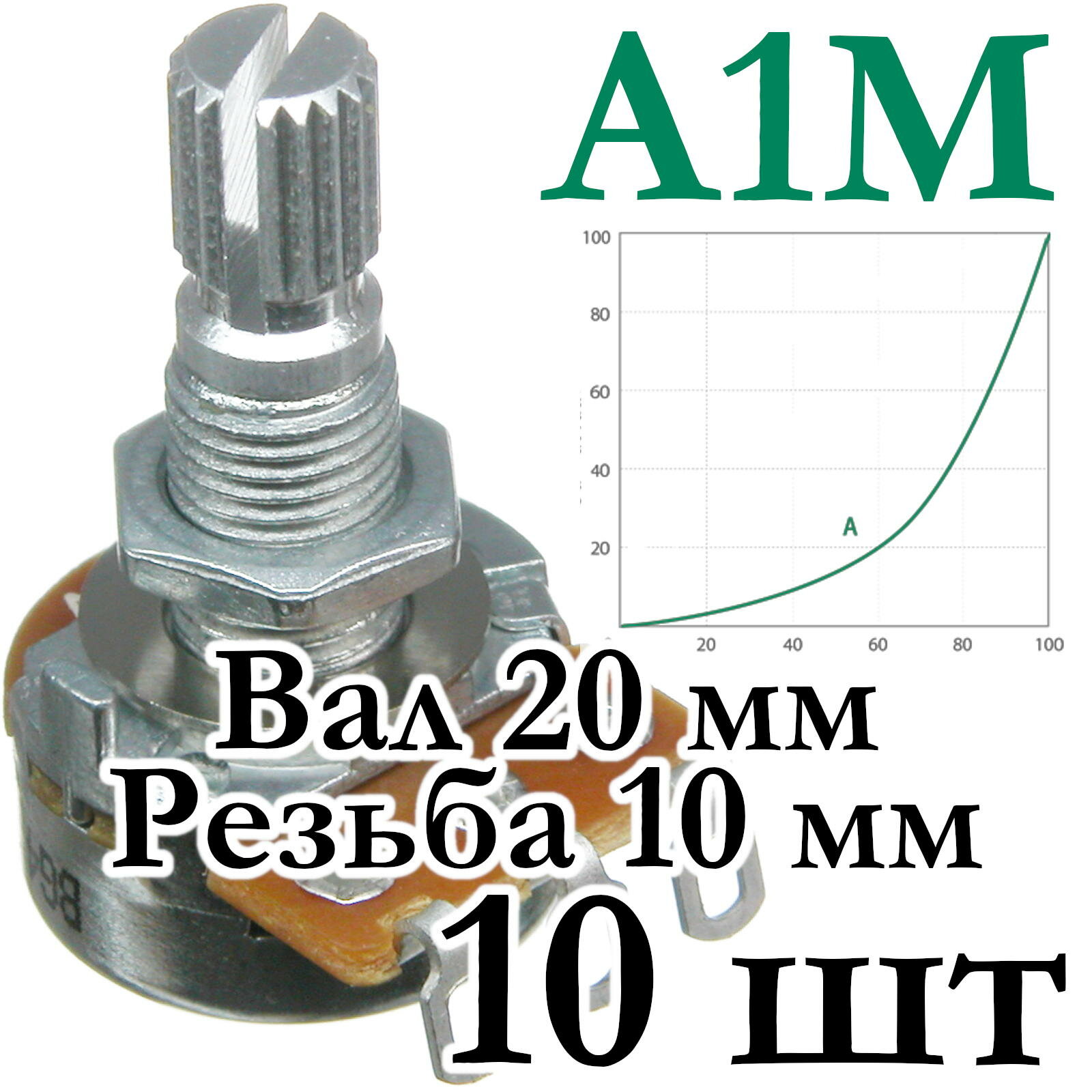Набор поворотных потенциометров Alpha RV16AF-10B6-20K-A1M(10 шт.)
