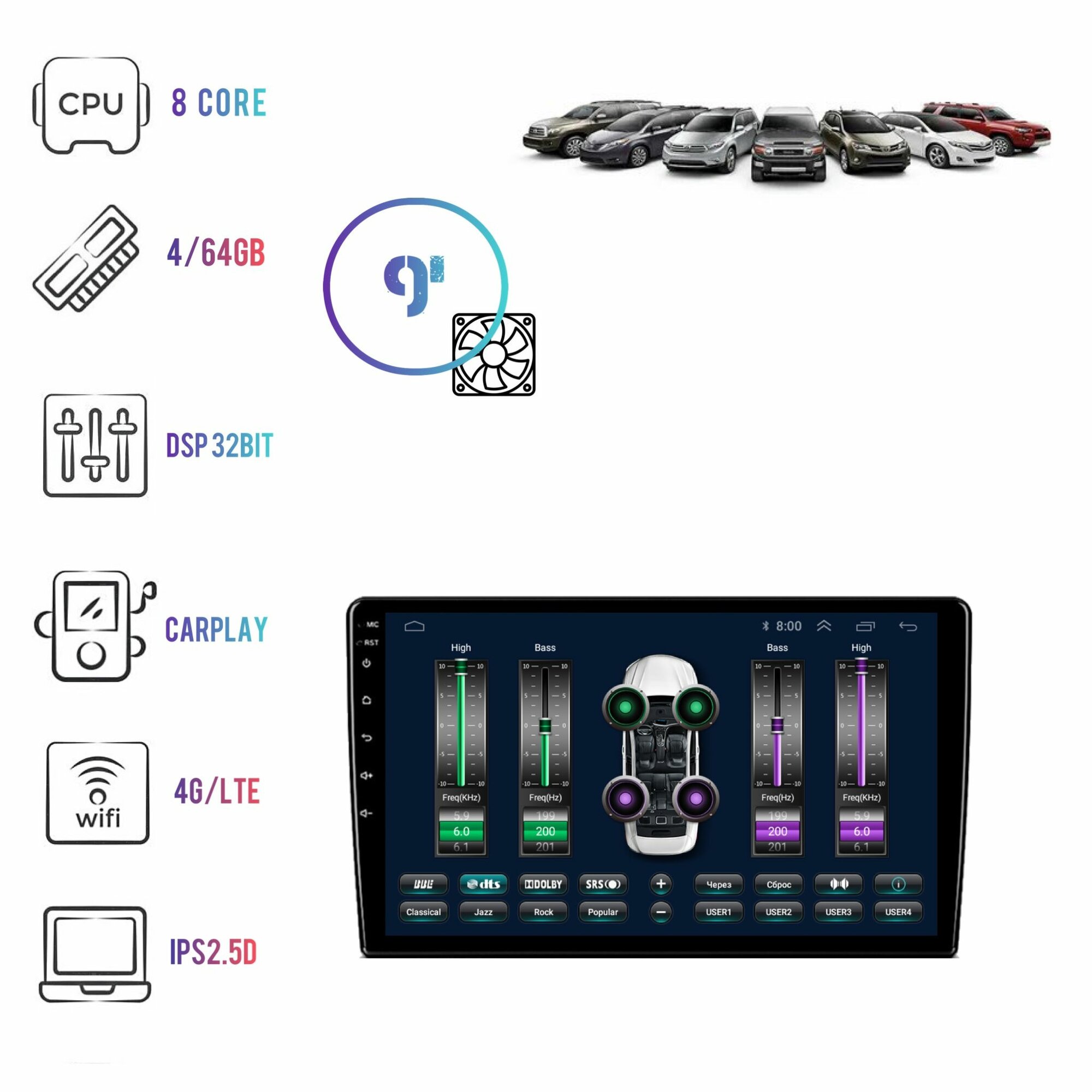 Магнитола для рамок 9 MFB на Андроиде 4+64Gb+8ядер+DSP+CarPlay+4G SIM+IPS2.5D
