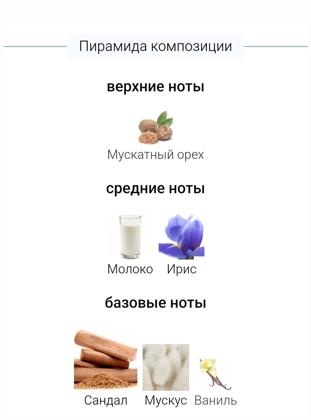 Духи ручной работы по мотивам 'Santal Calling', для мужчин и женщин Lu Parfume — фото 1