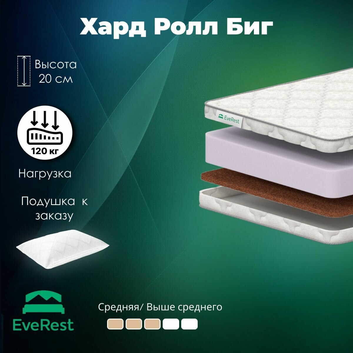 Матрас Everest Хард Ролл Биг, 160x200, высота 20 см, беспружинный, чехол Lux