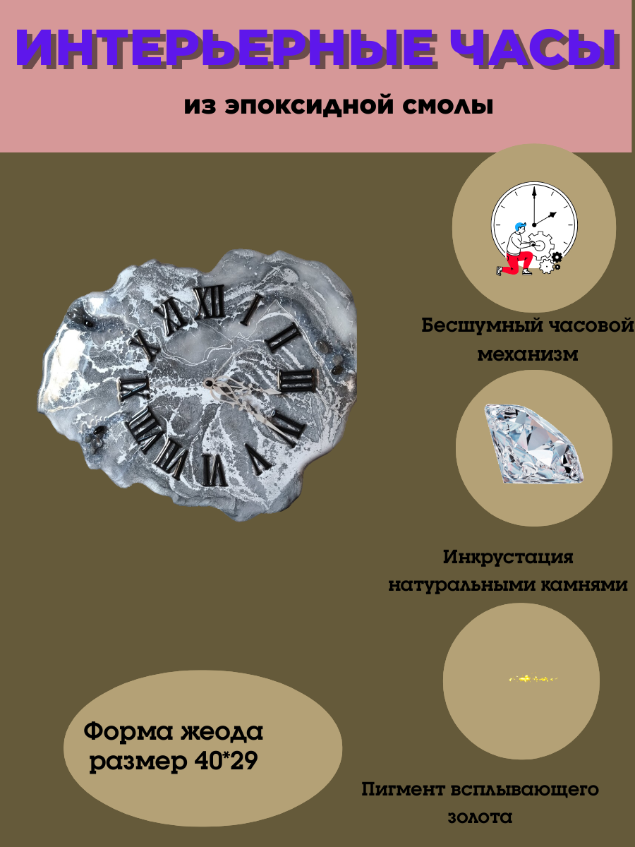 Часы настенные интерьерные из эпоксидной смолы в форме жеоды 29*40 см