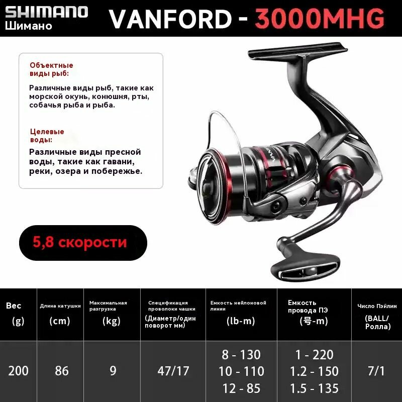 24 Новый Shimano Marvellous C3000MHG Пресноводный Телескопический Спиннинг Колесо
