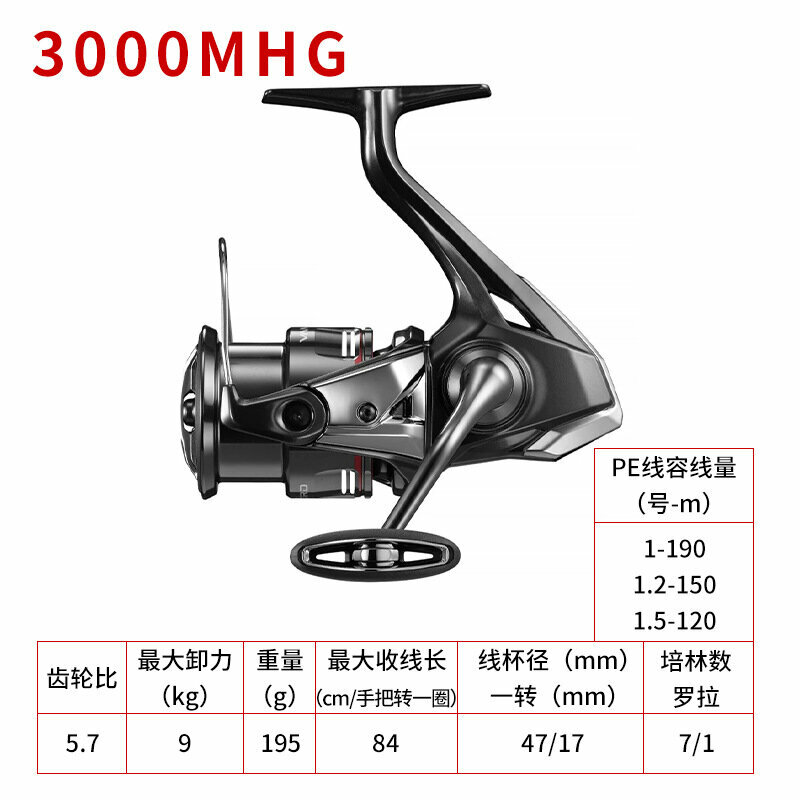 Катушка для морской рыбалки Wanford CI4, 24 модели, 3000 МГц