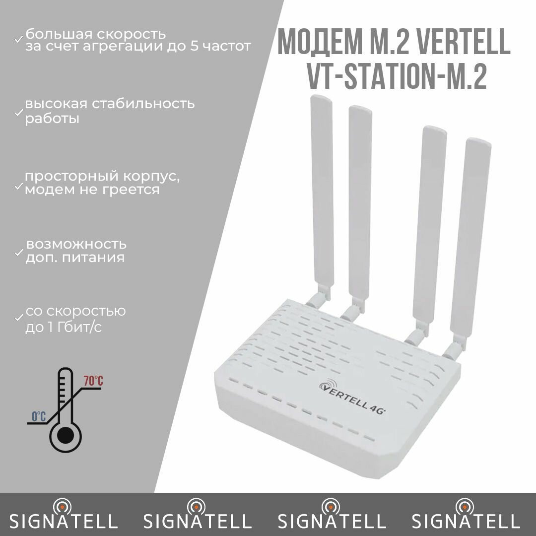 Модем 4G Cat 16 M.2 в корпусе Vertell VT-STATION-M.2 на базе Fibocom L860-GL с агрегацией частот со скоростью до 1 Гбит/с