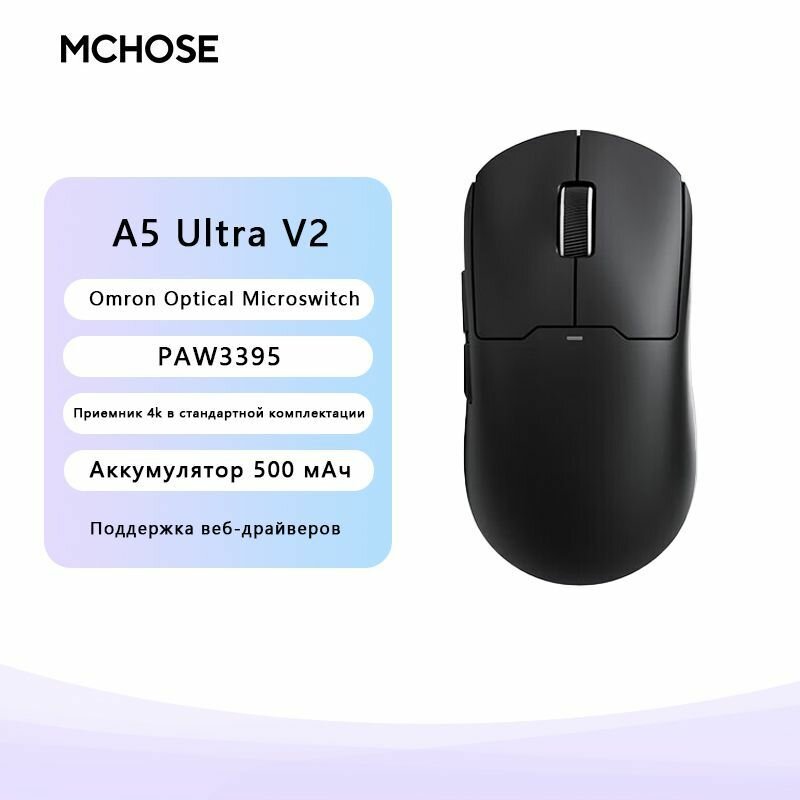 Игровая мышь