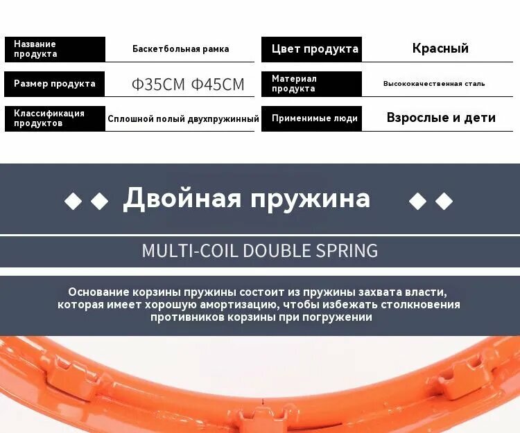 Кольцо баскетбольное — фото 1