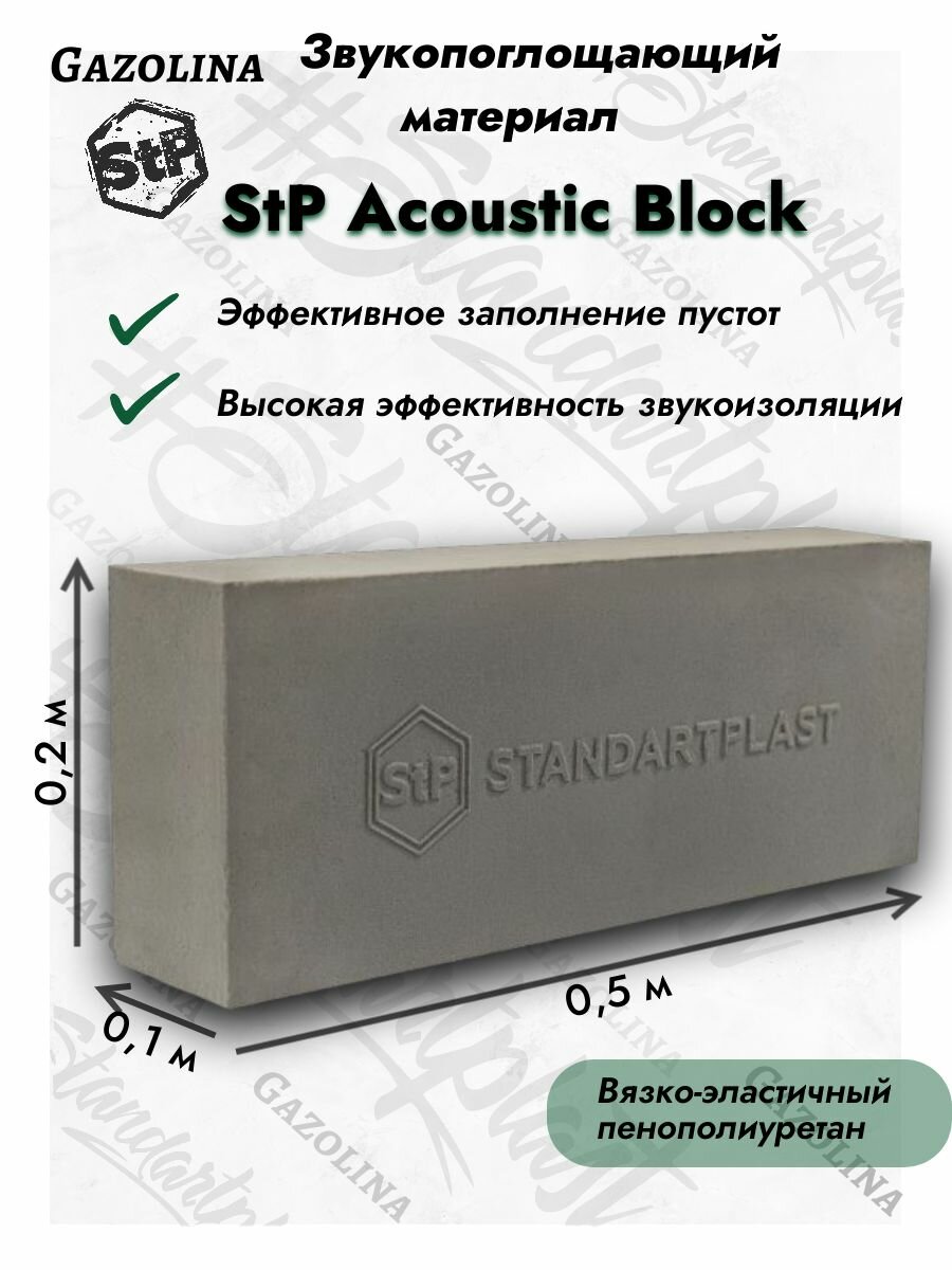 Звукопоглощающий материал Acoustic Block / Акустический поролон StP / Шумоизоляция для автомобиля