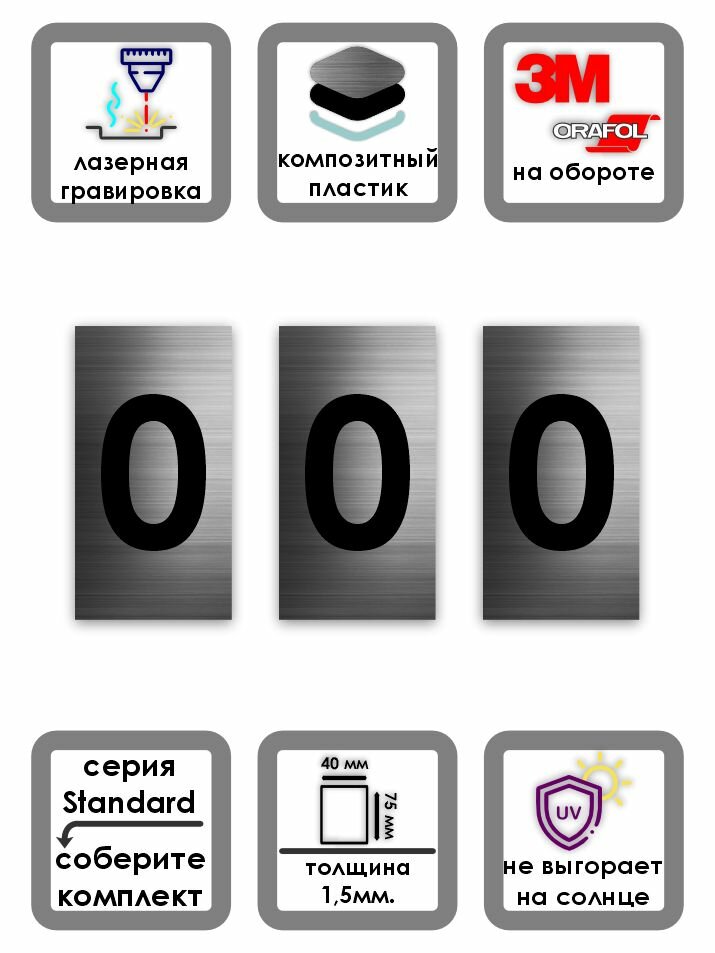 Цифры на дверь квартиры или офис самоклеящиеся Standard Серебро, набор 0