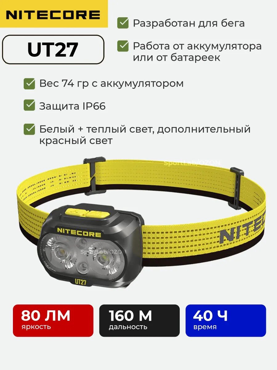 NITECORE Налобный фонарь