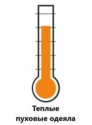 IKEA Одеяло Односпальный 150x200 см, Всесезонное, с наполнителем Полиэстер