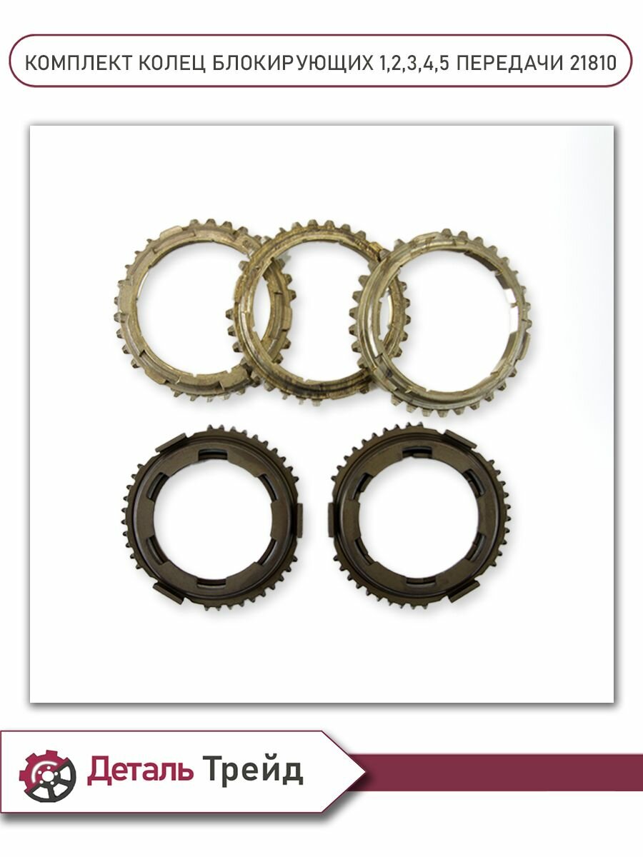 Комплект синхронизаторов для КПП 2181/2180 (трос. КПП) для а/м Lada Granta, Vesta