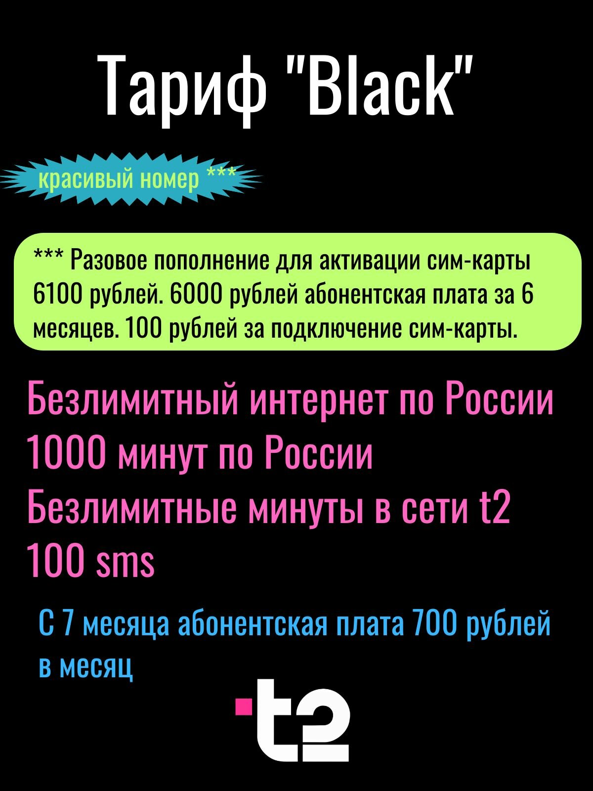 Сим-карта — фото 1