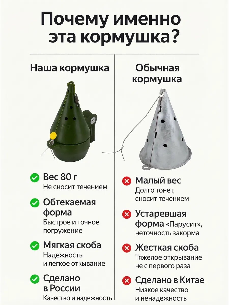 Кормушка для рыбалки — фото 1
