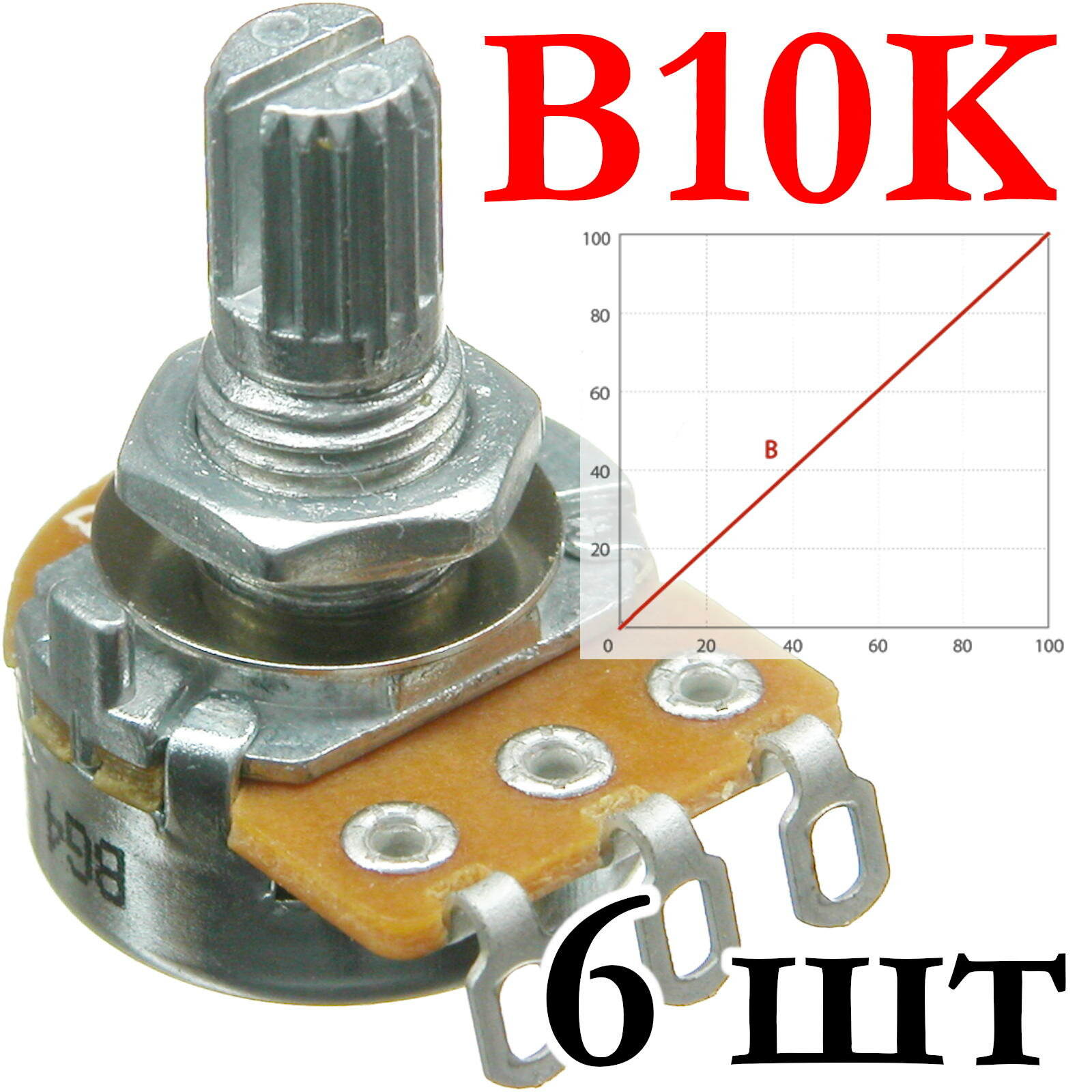Набор поворотных потенциометров Alpha RV16AF-10-15K-B10K-3(6 шт.)