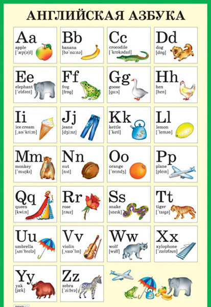 Плакат "Английская азбука", мягкий, А1, наглядное пособие, для педагогов и логопедов