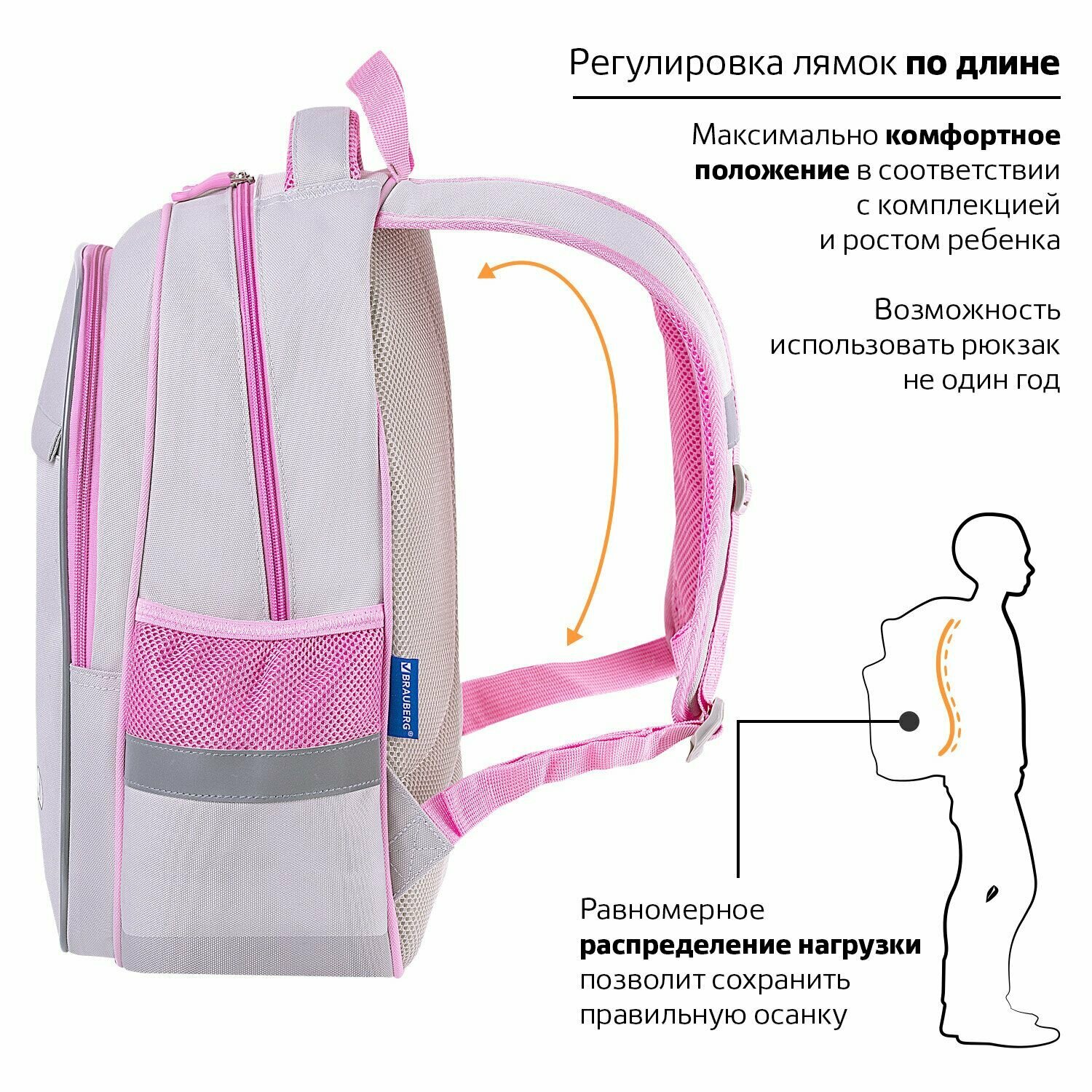 Рюкзак Brauberg Favour, 2 отделения, 3 кармана, "Fluffy kittens", 40х29х15 см