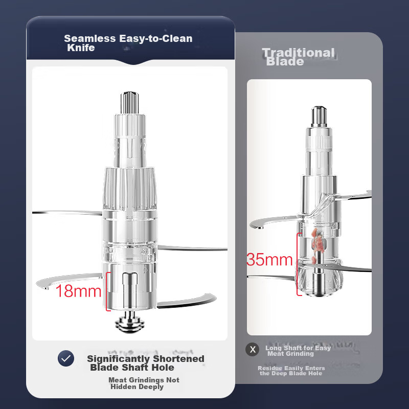 Midea Meat Grinder for Home Use, Mincer, Electric Multi-Functional Food Processor, Meat Masher for Dumplings And Garlic Paste, Stainless Steel, Baby Food Meat Grinder JC14B, Approximately 2L