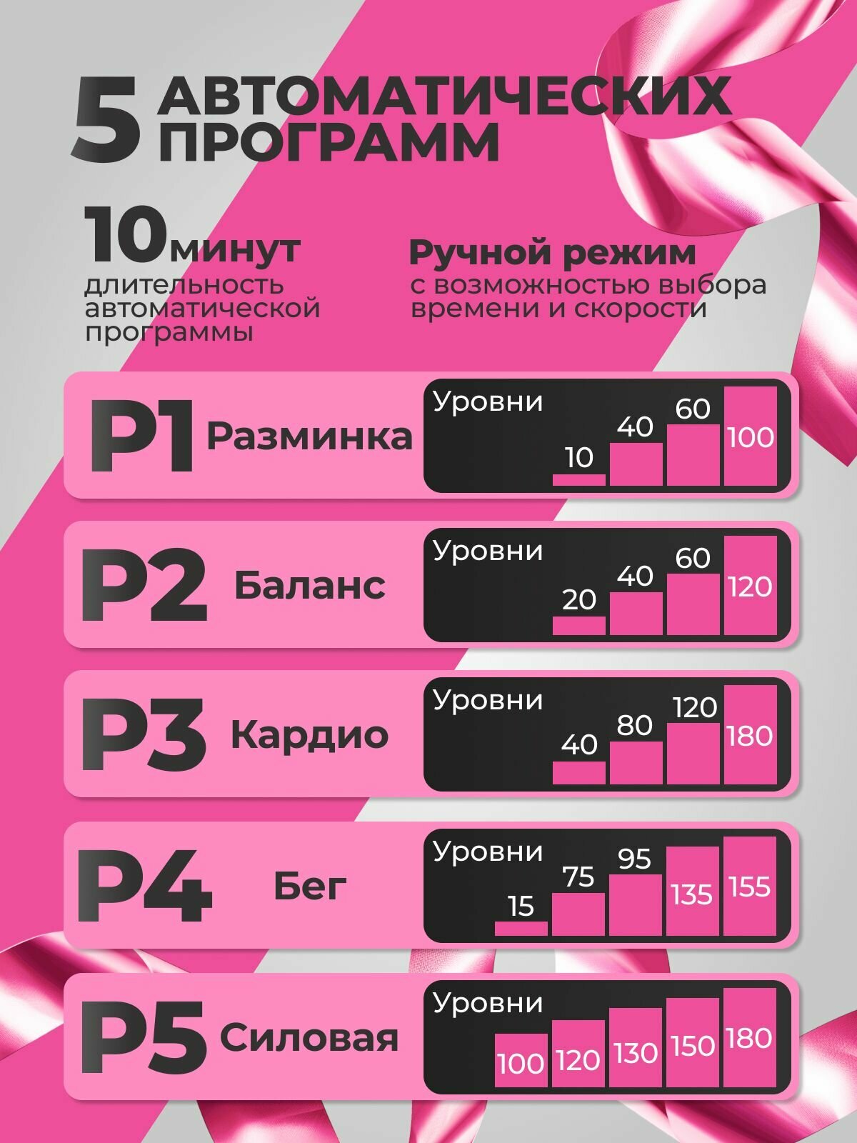 Виброплатформа — фото 1