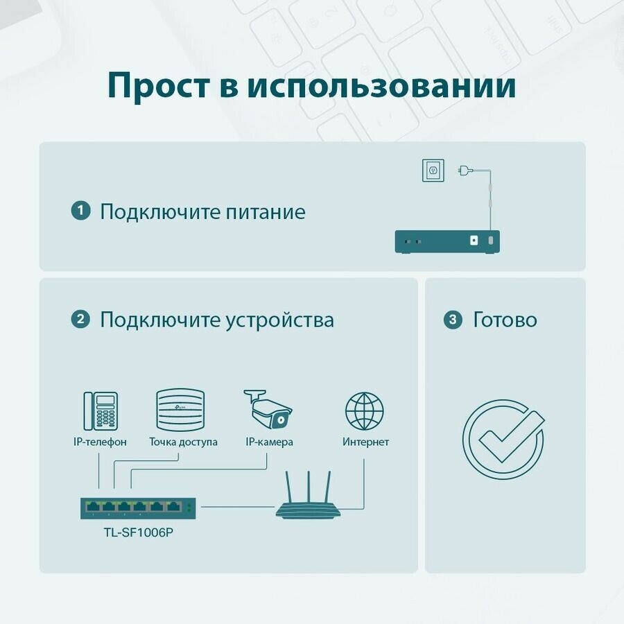 Коммутатор Tp-Link TL-SF1006P