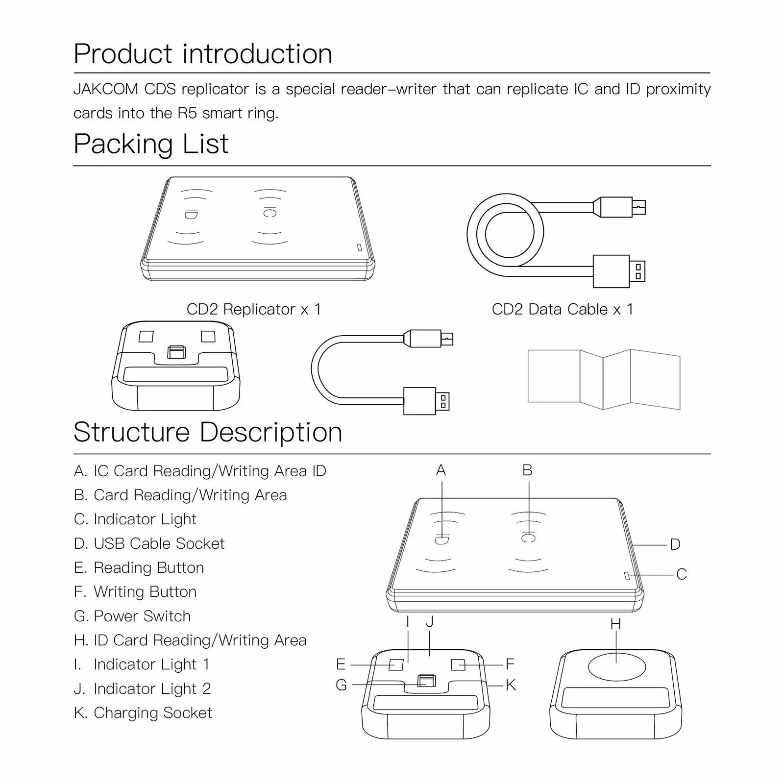 JAKCOM CDS RFID репликатор для R5 Smart Ring — фото 1