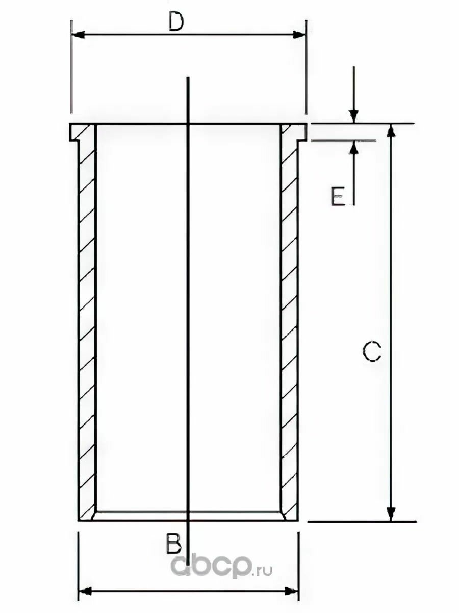 Гильза цилиндра ДВС