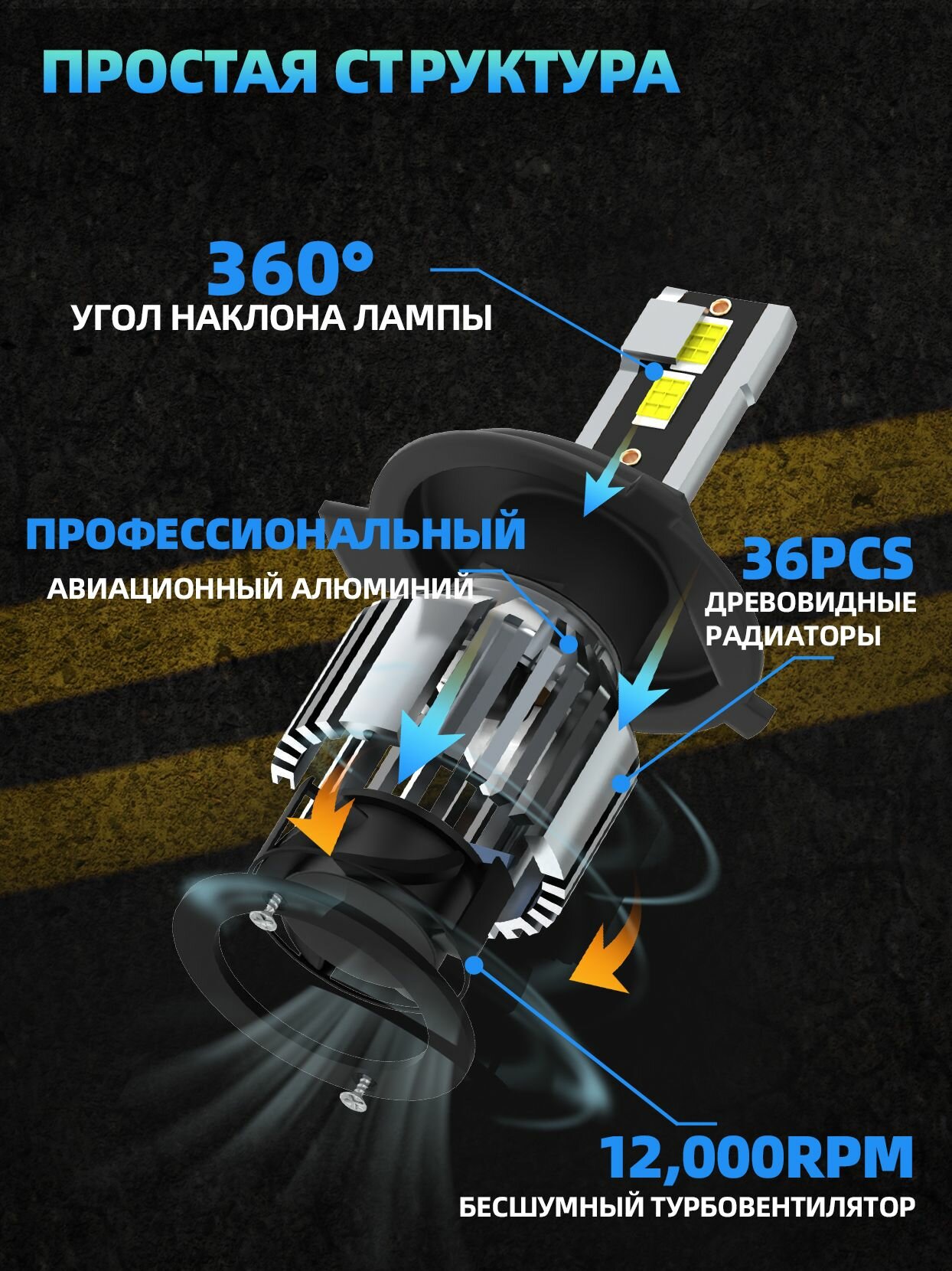 LED Лампочка Для LADA 4x4 Bronto 2017-2019, Светодиодные лампы H4, диодные лампы H4 LED