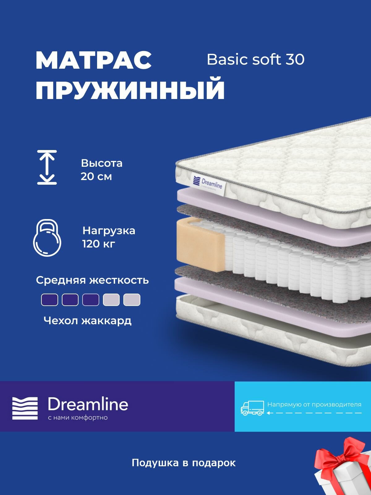 Матрас Dreamline Basic soft 30, 90x190, высота 20 см, независимые пружины (TFK), чехол Жаккард