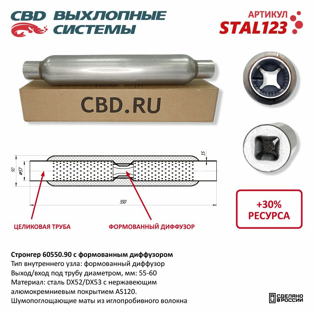 Стронгер 60550.90 с перфорированным диффузором. CBD. STAL123