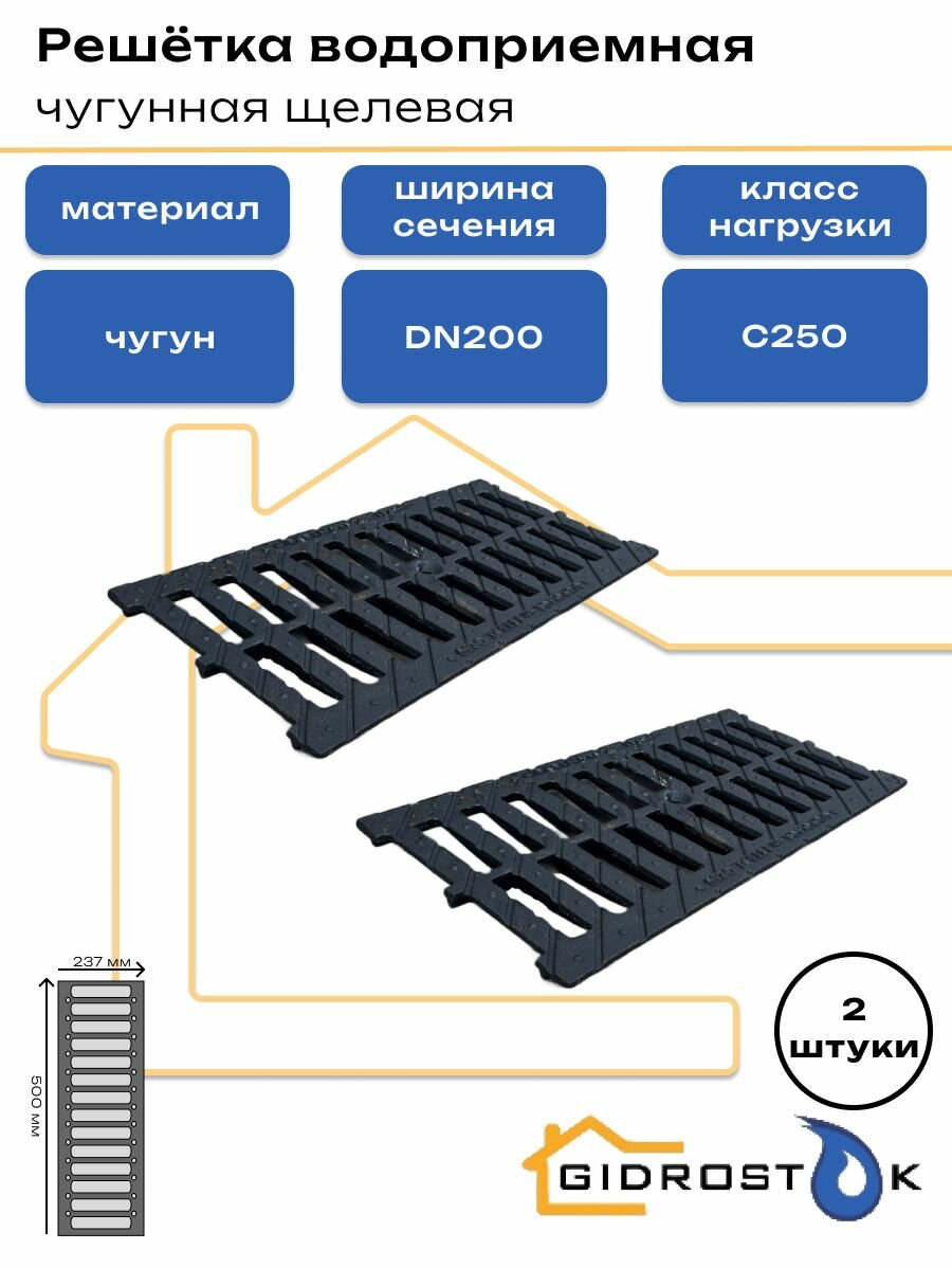 Решётка водоприёмная чугунная щелевая Gidrolica Standart DN200 500мм х 237мм класс С250 (комплект 2 штуки)