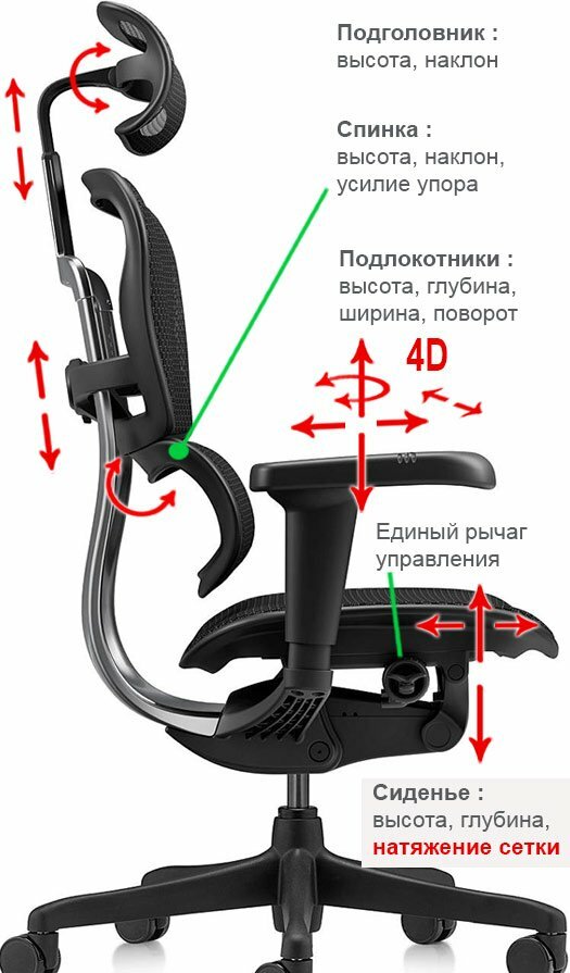 Офисное компьютерное кресло Comfort Ergohuman Ultra 2 ST, с регулировкой натяжения сетки