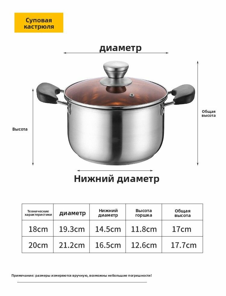 Утолщенная кастрюля из нержавеющей стали с двумя ручками, для индукционных и газовых плит, универсальная для готовки супов, лапши и детского питания